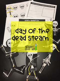 Day of the Dead Traditions and STEAM Connections - The Science School Yard