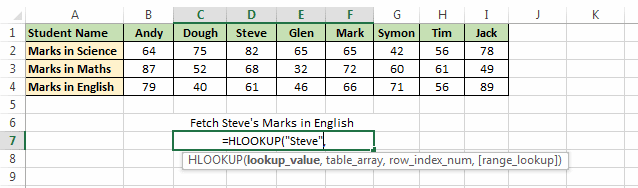 HLOOKUP Function in Excel With Example