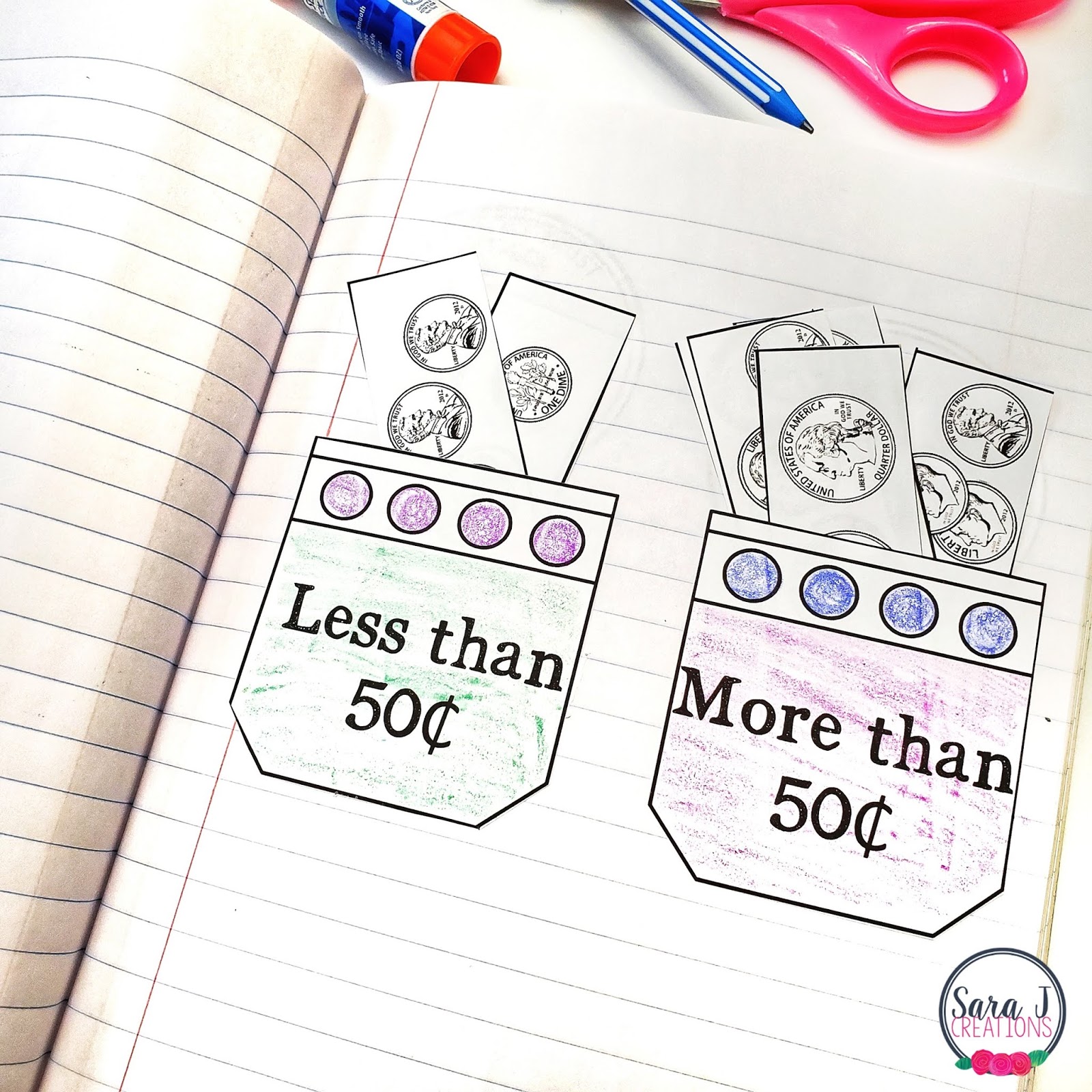 Counting Coins Money Activities | Sara J Creations