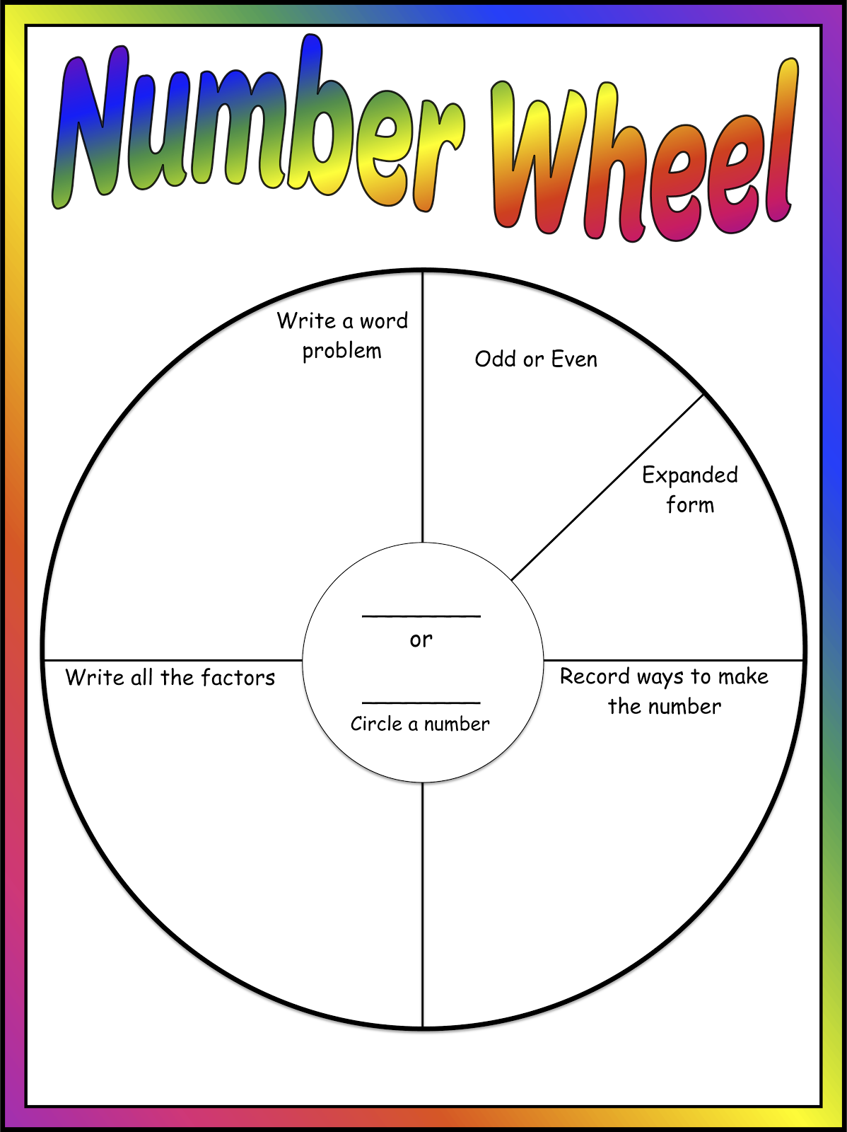 Generator Wheel Number at Herbert Hamilton blog