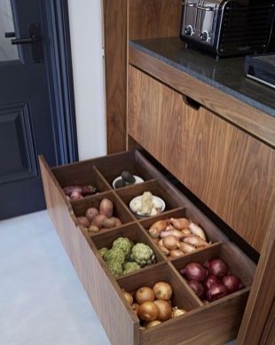 27 Traditional kitchen Storage And Cabinet Ideas With Pantry Built Into ...