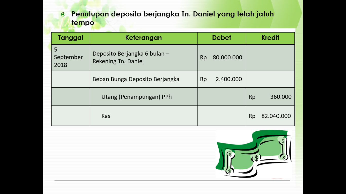 Download PPT Simpanan Deposito