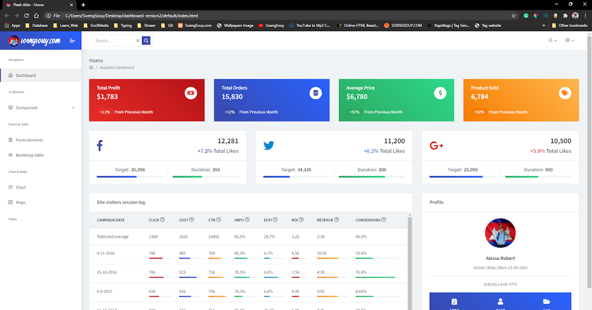 admin dashboard version 02
