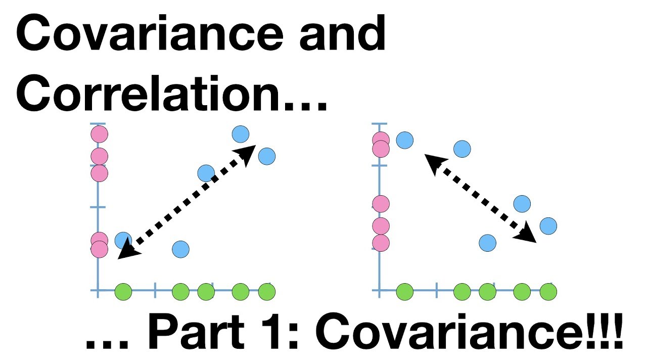 Probability and Statistics for AI and ML Part-4