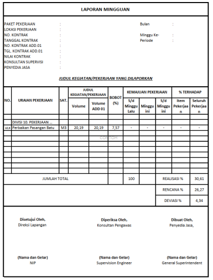 Contoh Format Laporan Mingguan Penyedia Jasa 2021 - sapujagad
