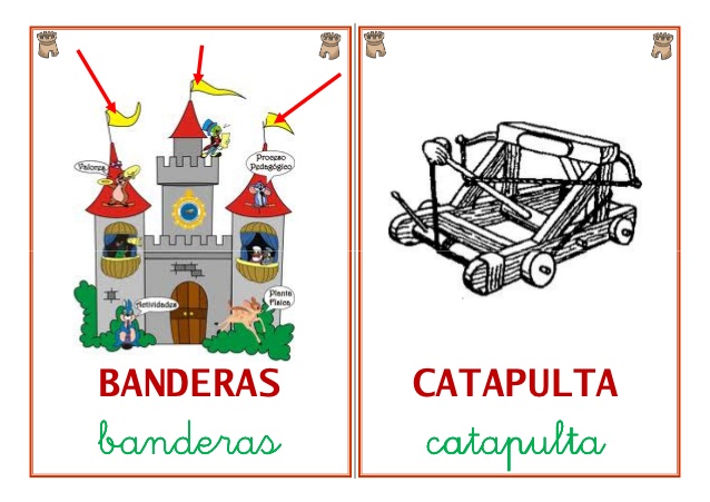 EDUCACIÓN INFANTIL DULCE CHACÓN: VOCABULARIO DE CASTILLOS