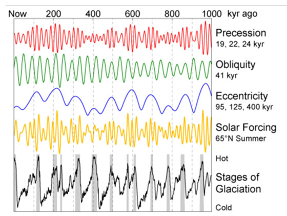 Palmia Observatory: Distinctive Voices lecture on Human Lunar ...