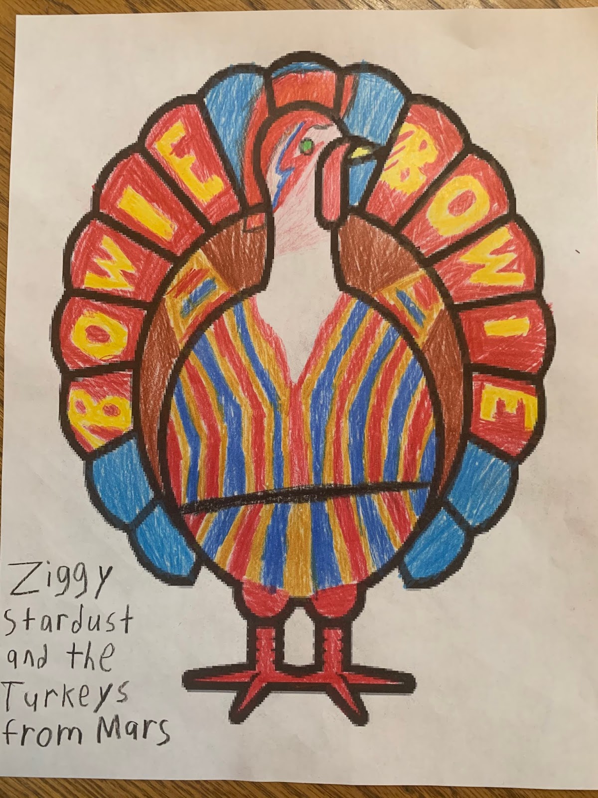 Mom of Many: Turkey Contest 2019