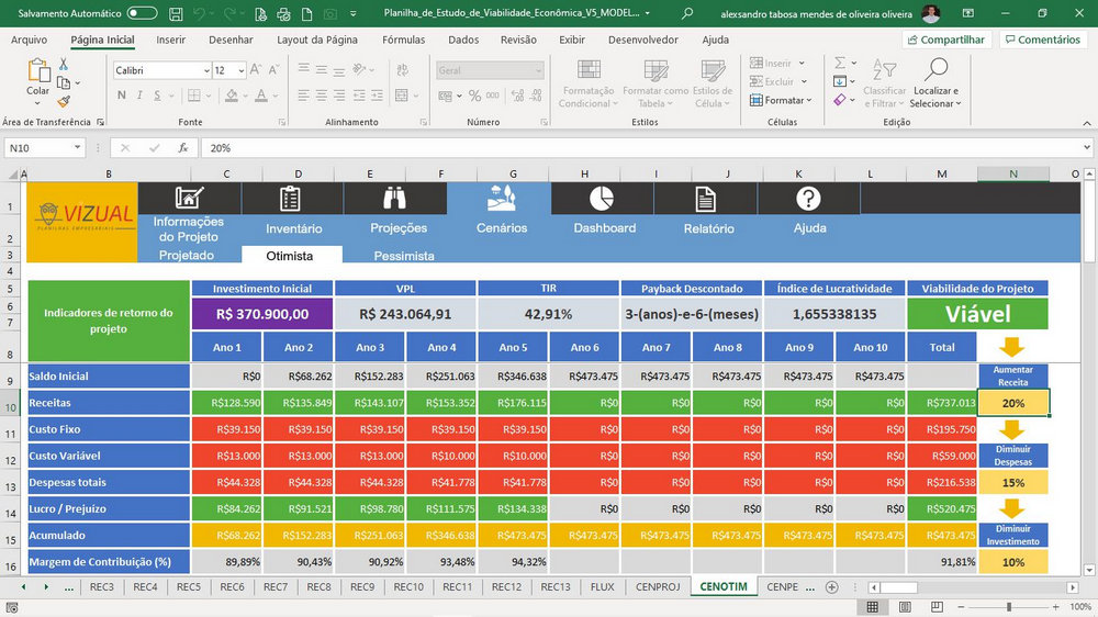 Planilha de Estudo de Viabilidade Econômica em Excel Planilha de Estudo de Viabilidade Econômica em Excel