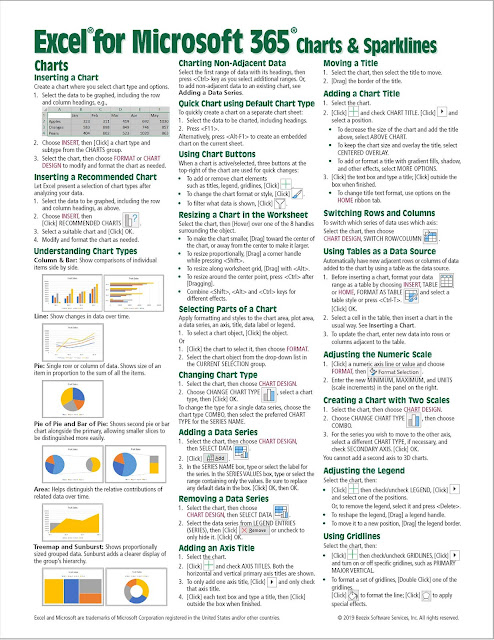 Excel cheatsheets 2021 - KING OF EXCEL