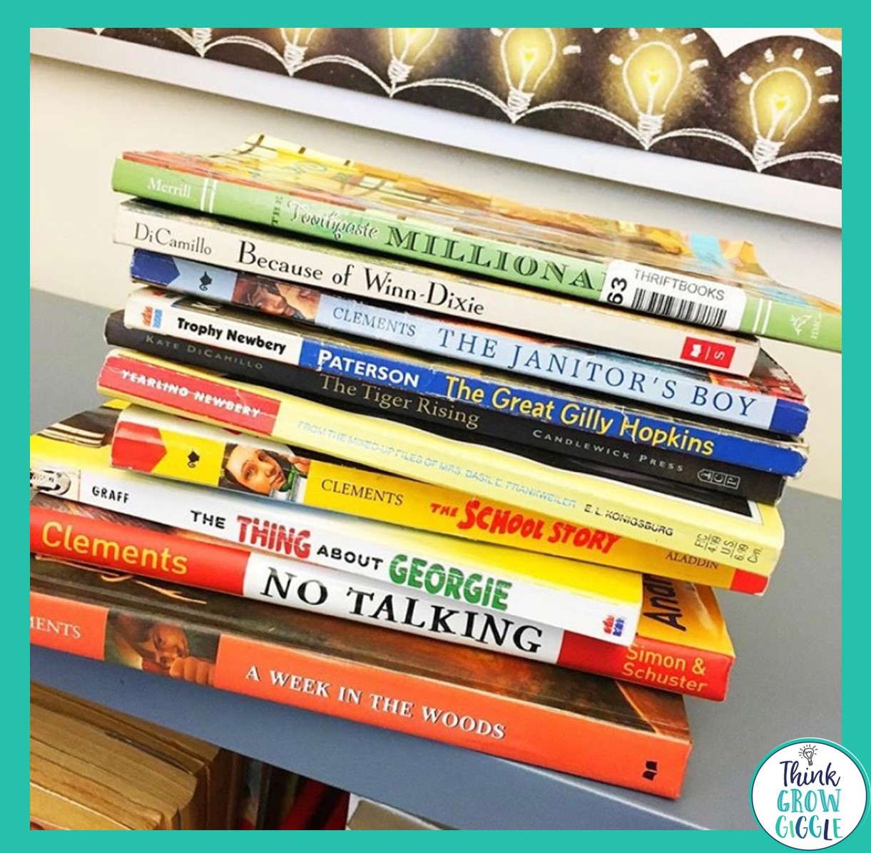 How to Hold Students Accountable During Independent Reading - Think ...