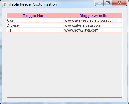 How to customize jTable using Netbeans | Java source code