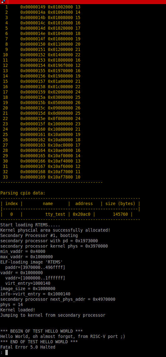 Hesham M Almatary Rtems Port For Risc V With Without Sel4 Support