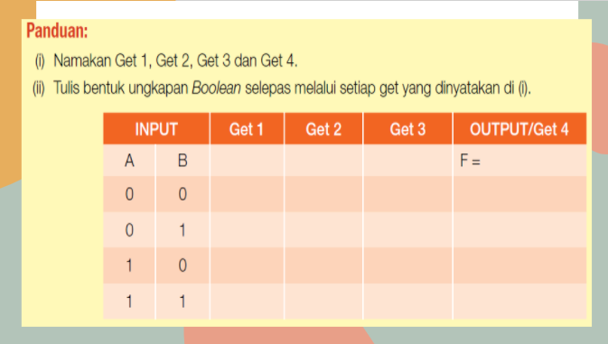 SAINS KOMPUTER & ASAS SAINS KOMPUTER: SK T5 : GET LOGIK (1.3.4, 1.3.5 ...