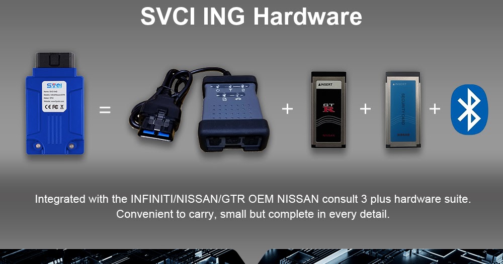 OBD2Store.com Automotive Diagnostic Tool Center: V2020 SVCI ING ...