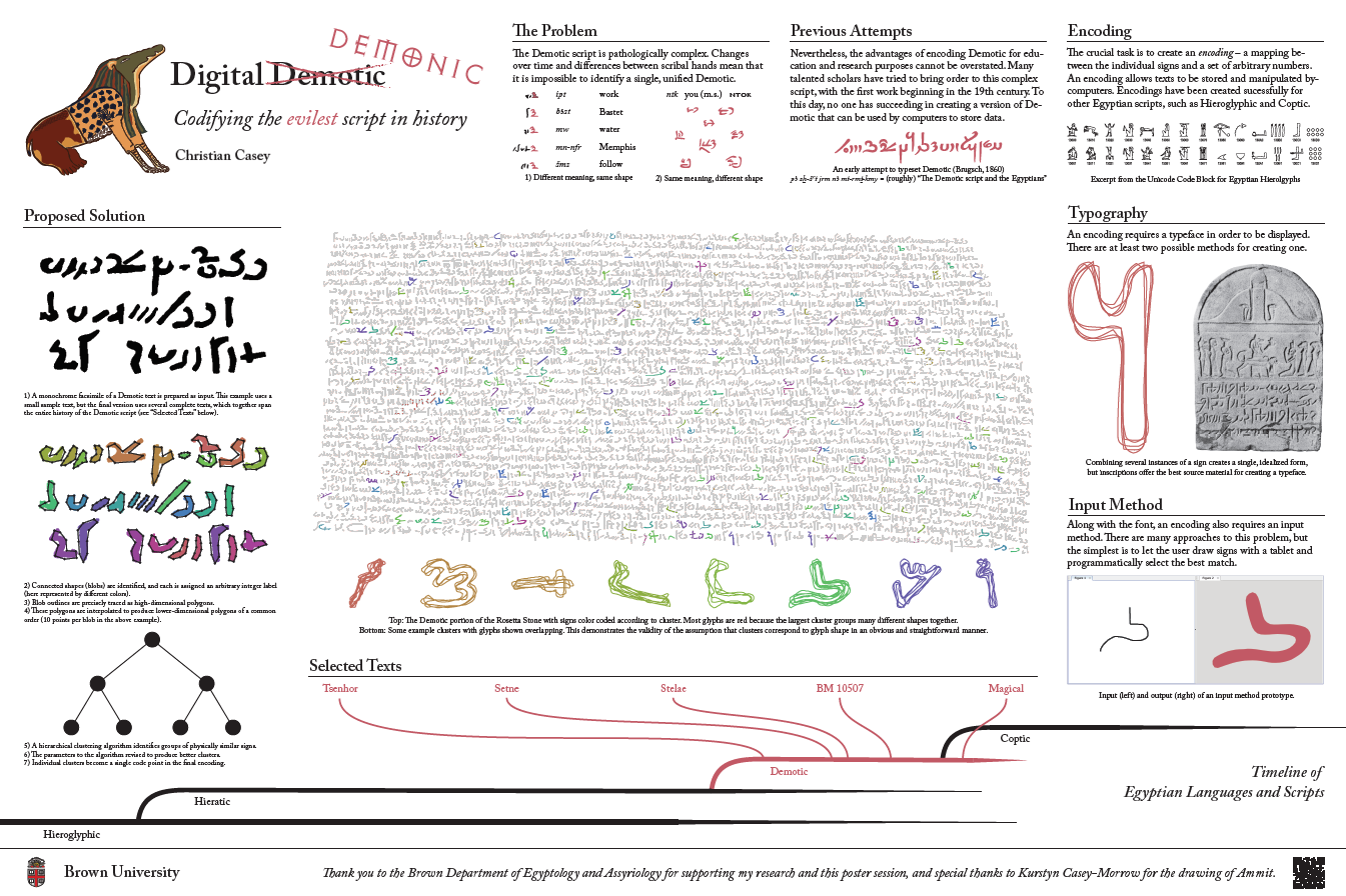 Better Posters: Critique: Demonic