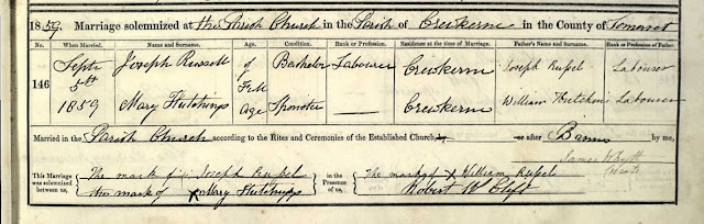 The Russell Family Tree