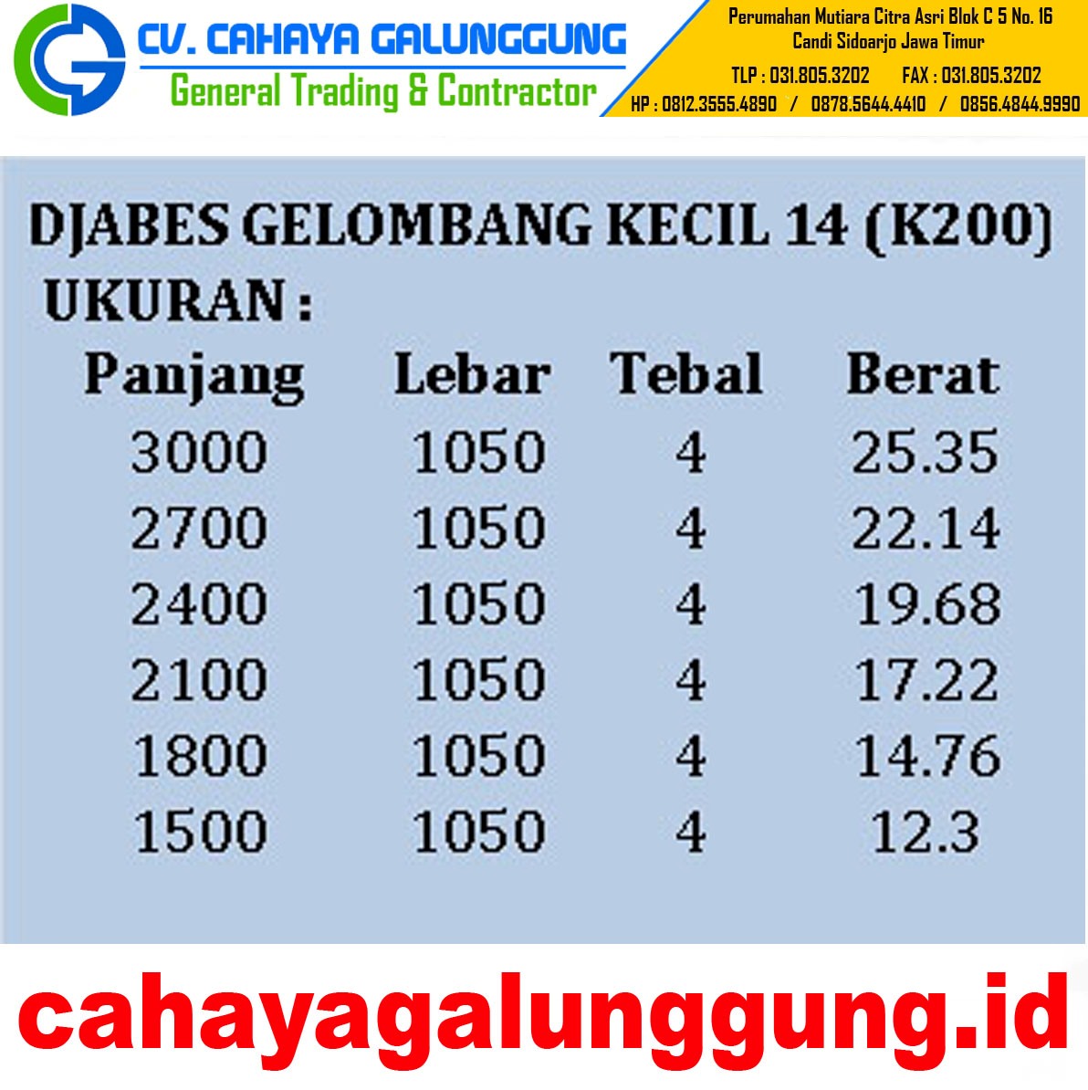 Ukuran Asbes Gelombang Dan Harganya X Soalan