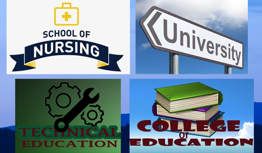 List of Private and Government Tertiary Institutions in Anambra State ...