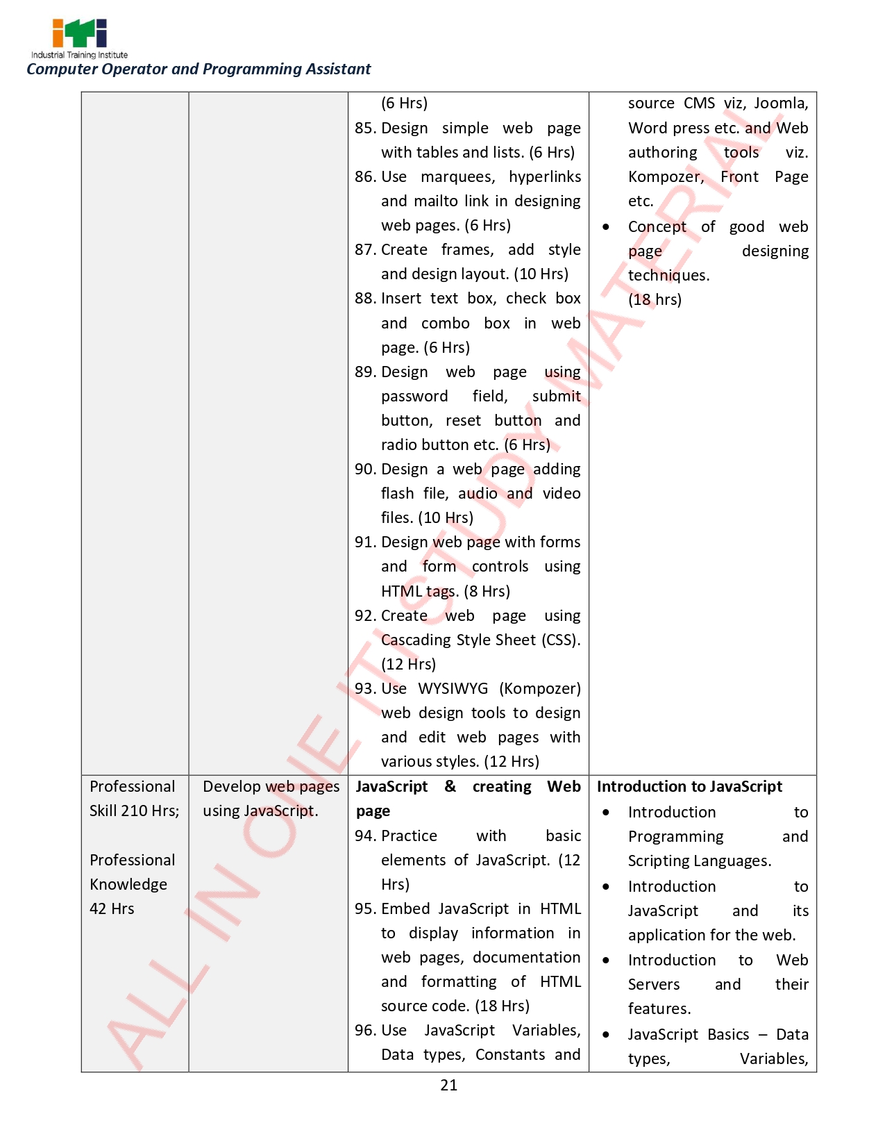 COPA Course Description