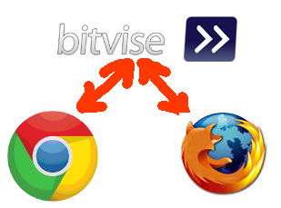 Cara Menggunakan Bitvise Tunnelier SSH Client