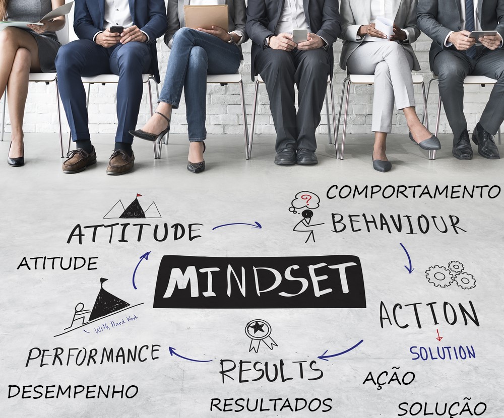 MUDAR O NOSSO MINDSET PARA SERMOS DONOS DO NOSSO DIA A DIA