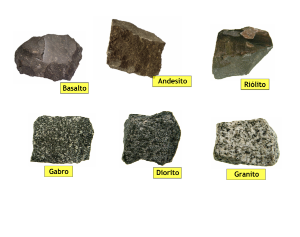 Turmas 53 e 54: Terra e o Solo