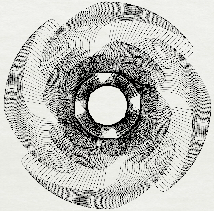 Parametric Line Drawings