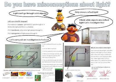UK Primary Teaching: Misconceptions and children's investigations in ...
