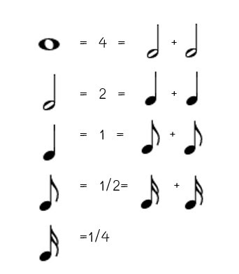 KidBright ใช้งานแบบง่าย ๆ : ตอนที่ 5 เสียงดนตรีกับ KidBright มาเล่น ...