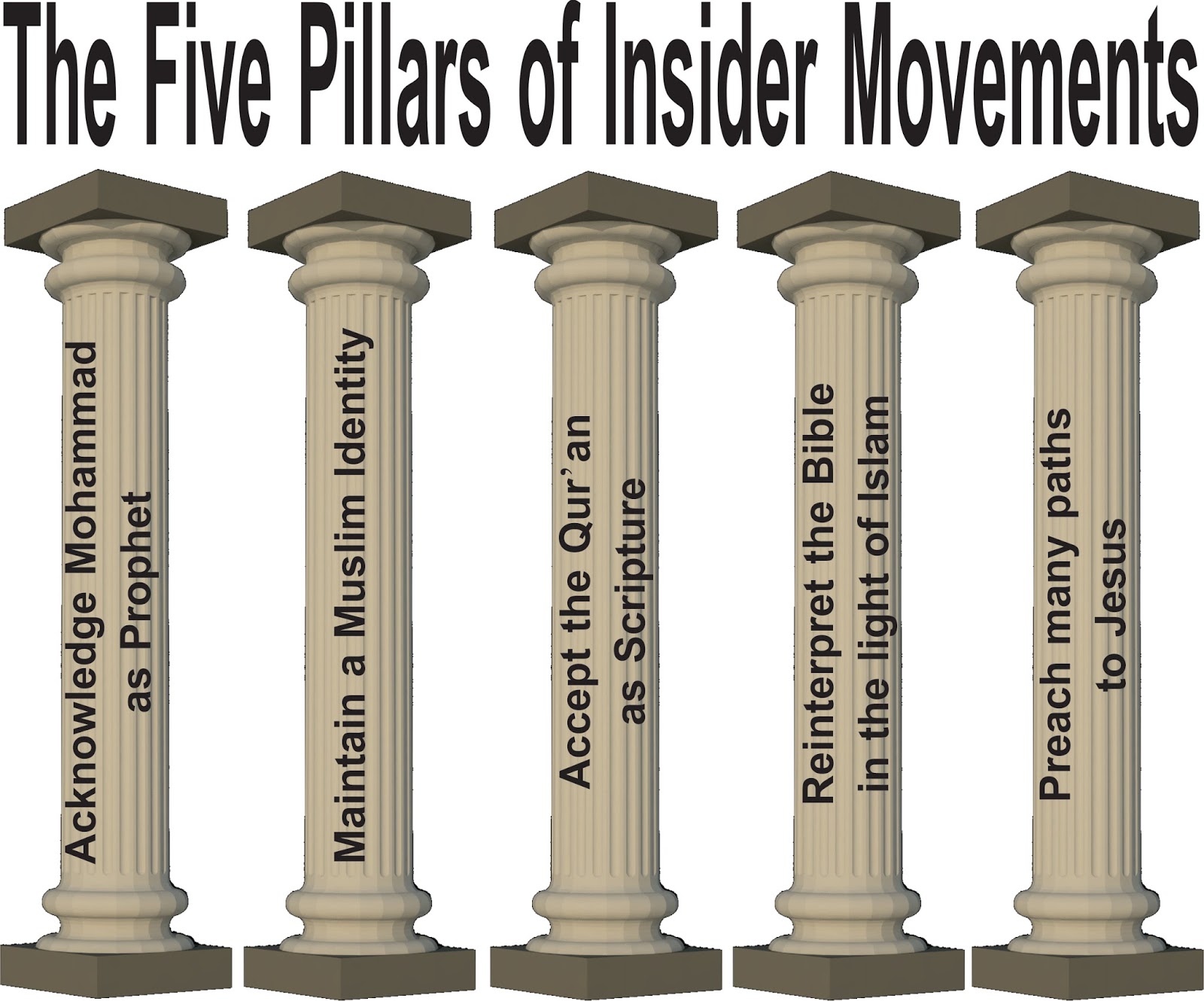 Dig Deeper: On the Streets of Babylon: New Missiology