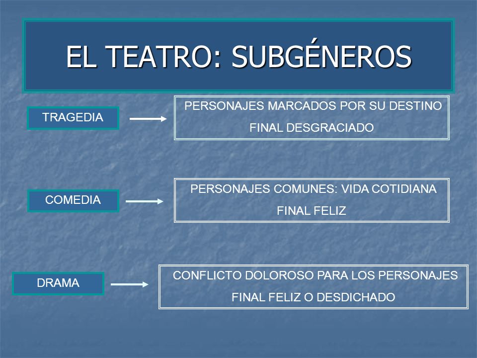 Héctor Tello- LENGUAJE y LECTURA CRÍTICA 7o. y 8o. : octubre 2020
