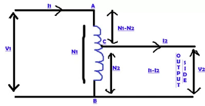auto transformer | Auto transformer working | auto transformer symbol ...
