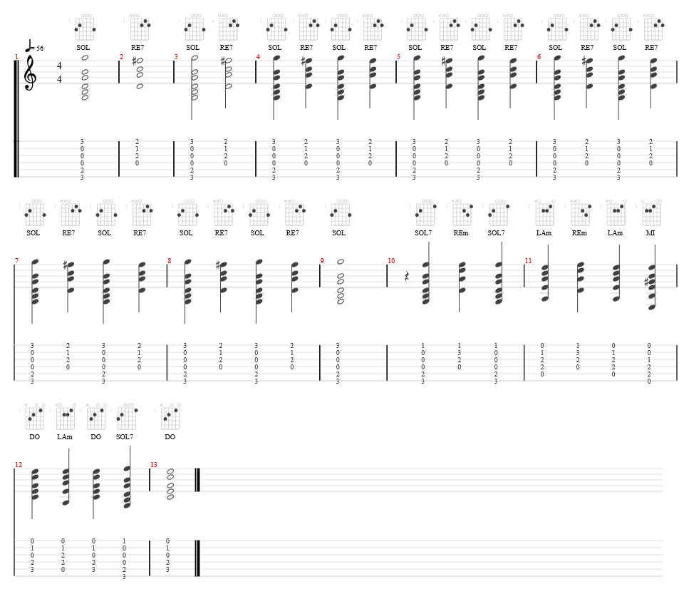 Guitarra y Sonido: 000129_000 Leccion de Guitarra: acorde RE 7, SOl
