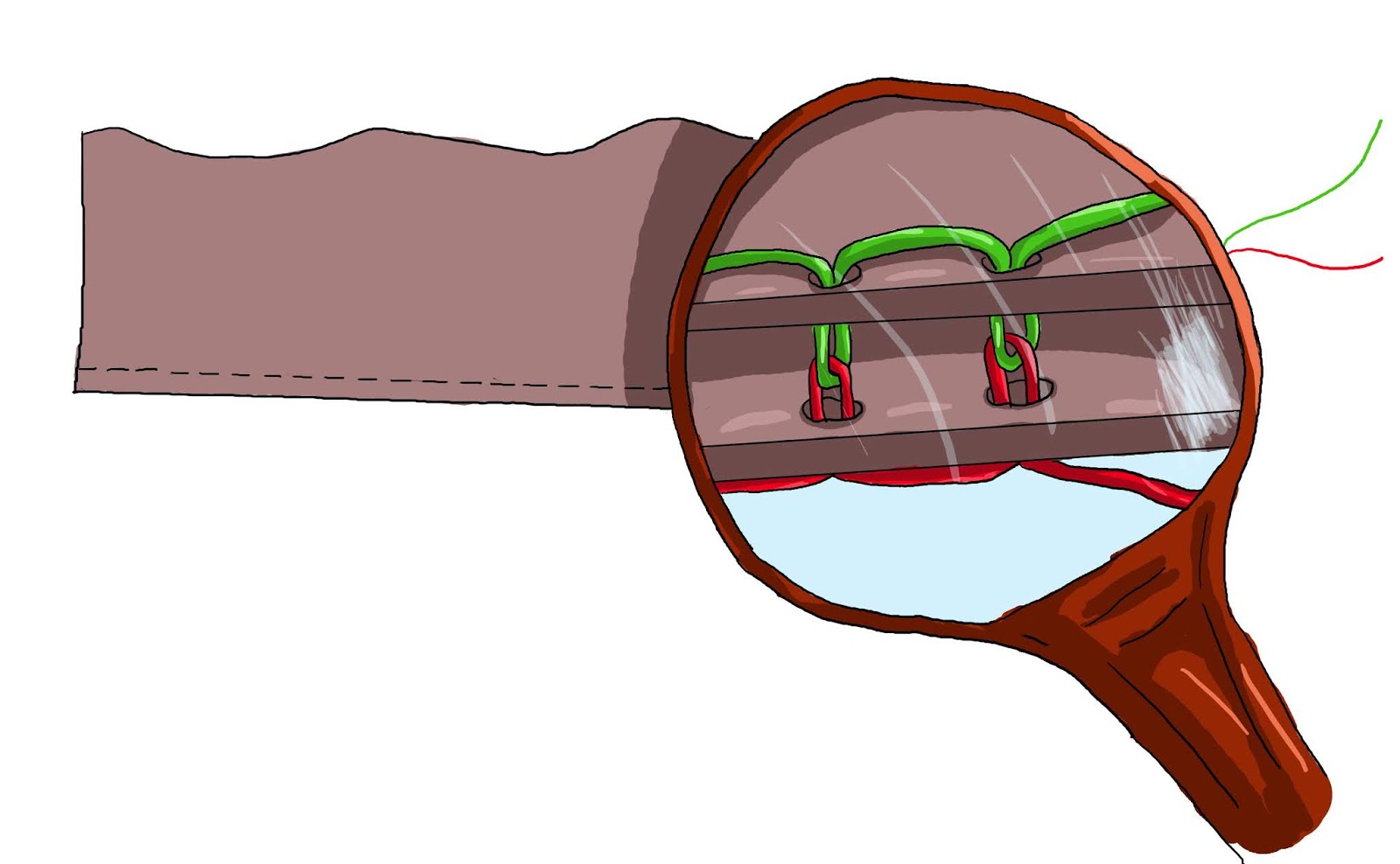 Dessine ta guenille: Base : Le point de la machine à coudre