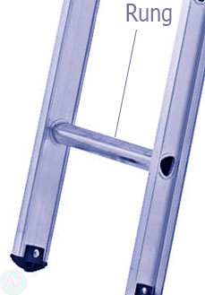 Garden Tools/Implements Name & Images | Necessary Vocabulary ...