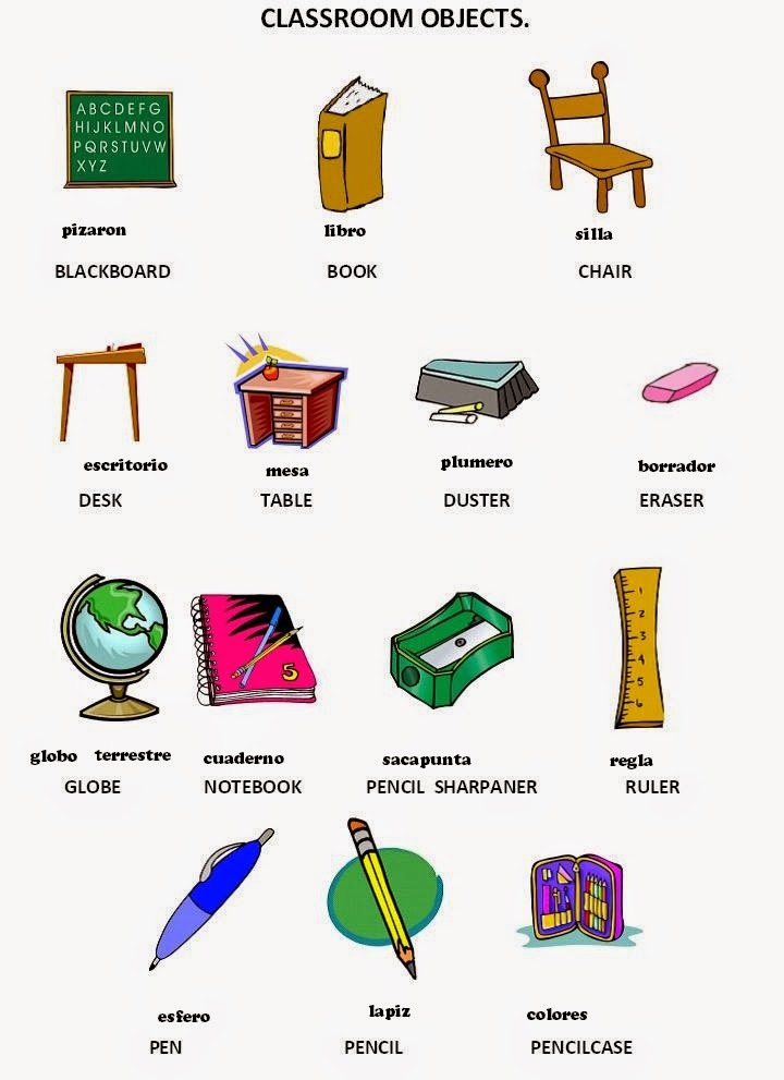 REPASEMOS LOS OBJETOS DEL SALÓN DE CLASES