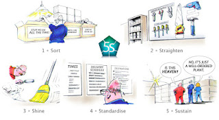 atiqa: SUMMARY OF SEISO