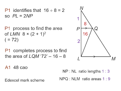 MEDIAN Don Steward mathematics teaching