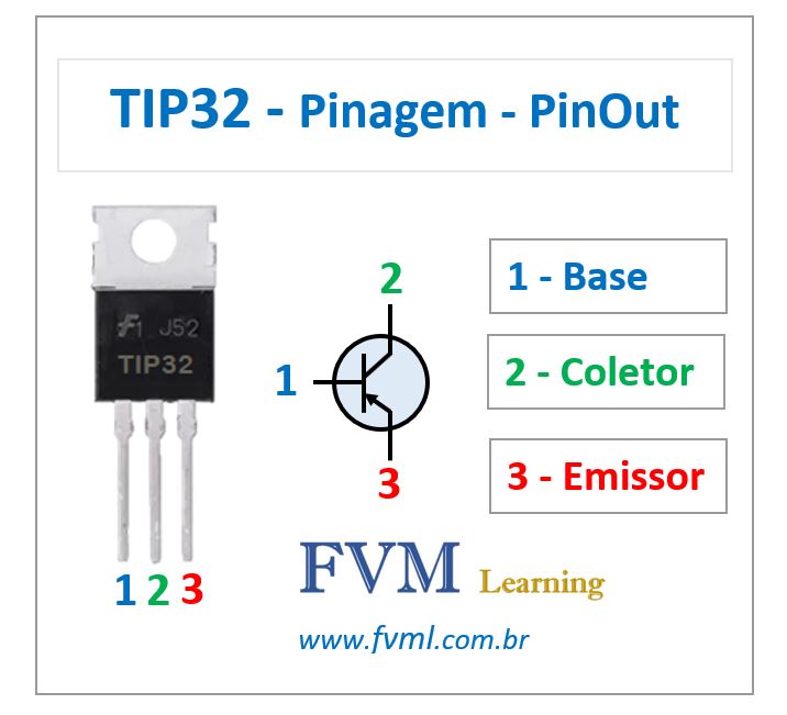 Pinagem - Pinout - Transistor - PNP - TIP32 - Características - FVML