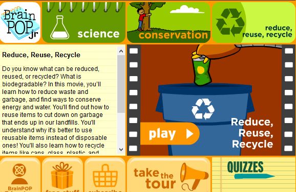 Earth Day In The Primary Classroom