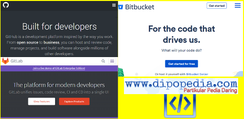 Membuat Situs Di Github, Bitbucket, Dan Gitlab - Dipopedia