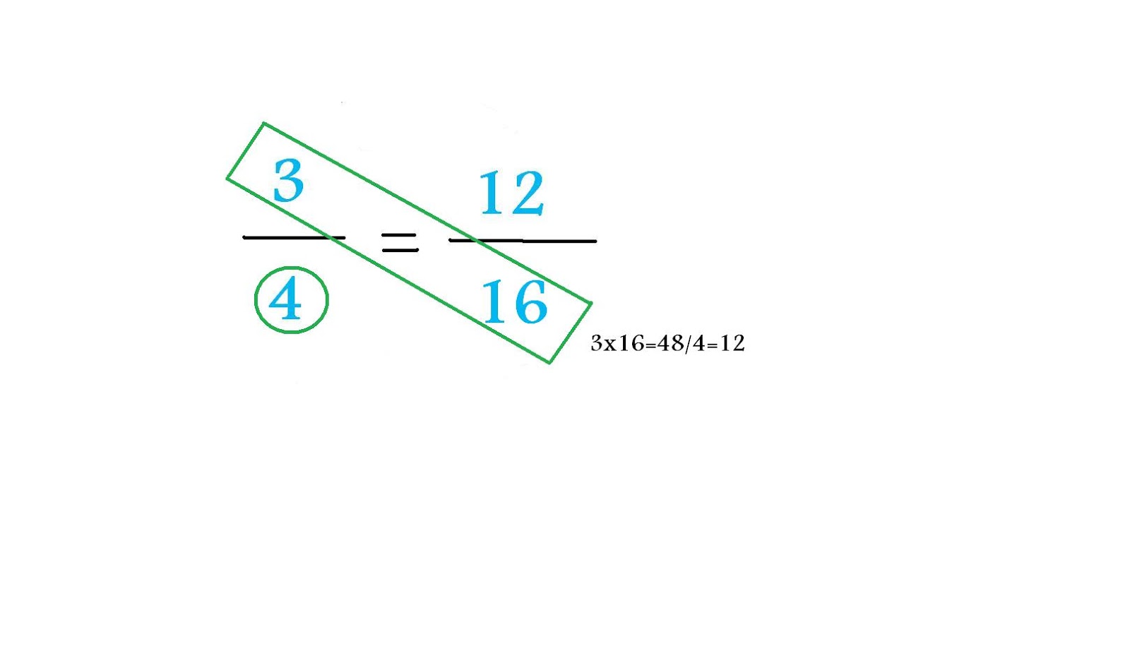 816 Math Blog (2012): Riah's Proportion Post