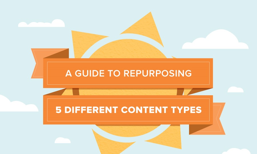 A Guide to Repurposing 5 Different Content Types - #Infographic
