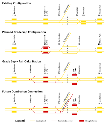 Caltrain HSR Compatibility Blog: Redwood City Grade Seps: We Must Do Better