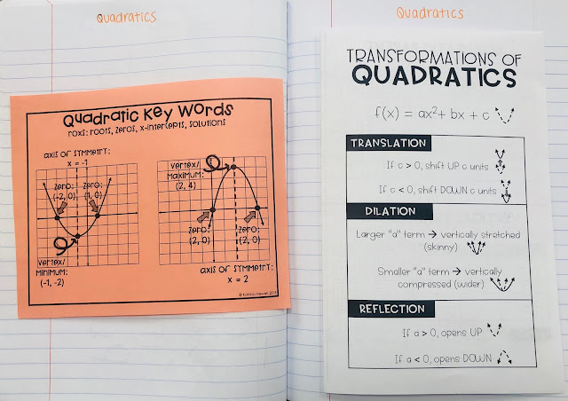 Algebra 1 Quadratics Unit | Mrs. Newell's Math