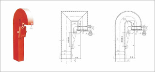 Do you know Marine Ventilating Equipment