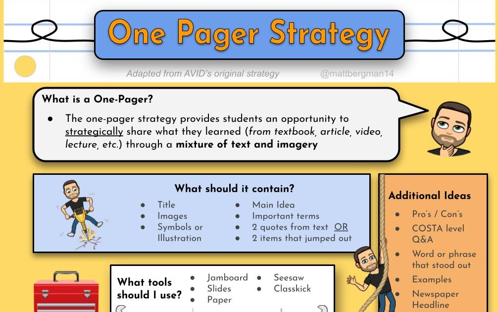 Learn Lead Grow: Create a One-Pager