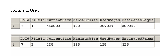 sharing: Shrinking Database Using SQL Script