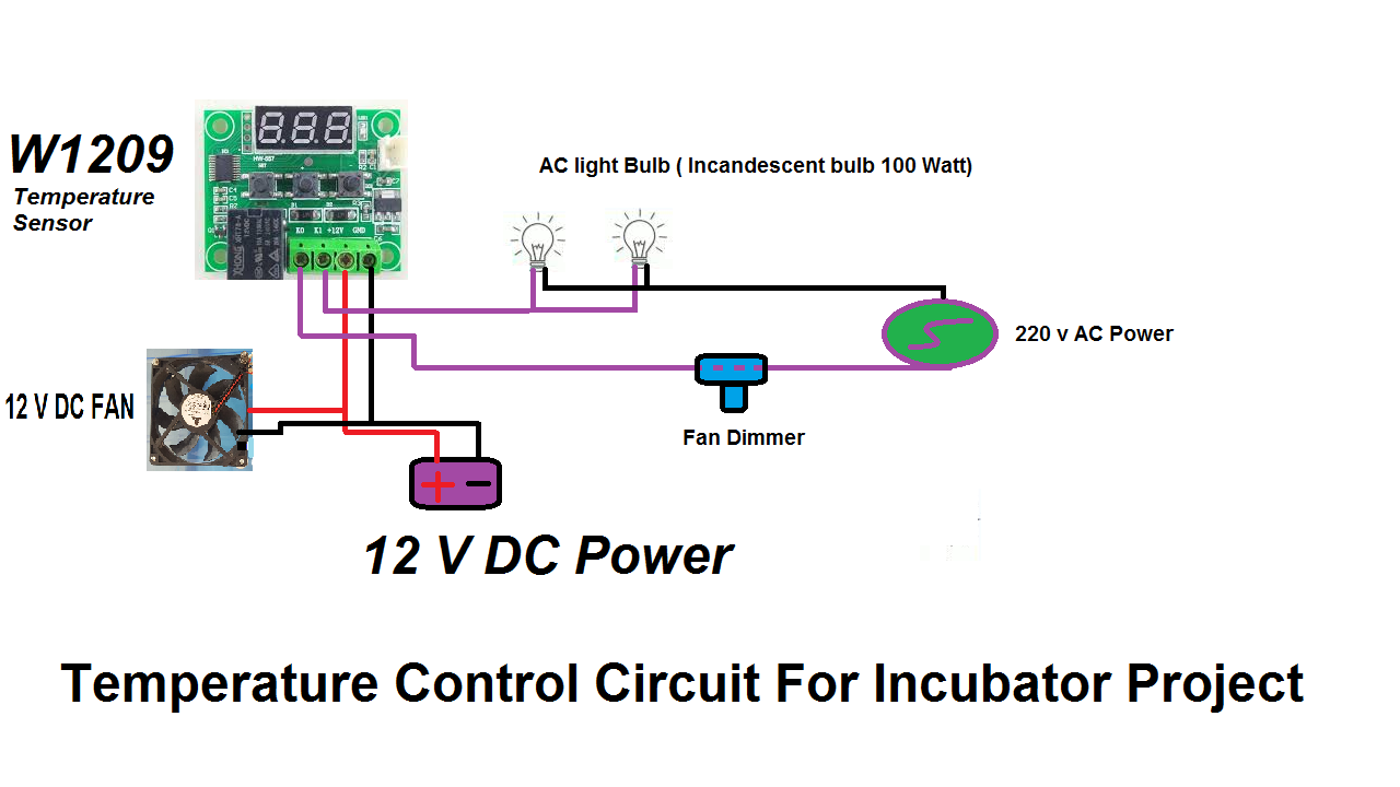 DIY-Home Made Incubator Eggs Hatcher -How to make an AC- DC incubator ...